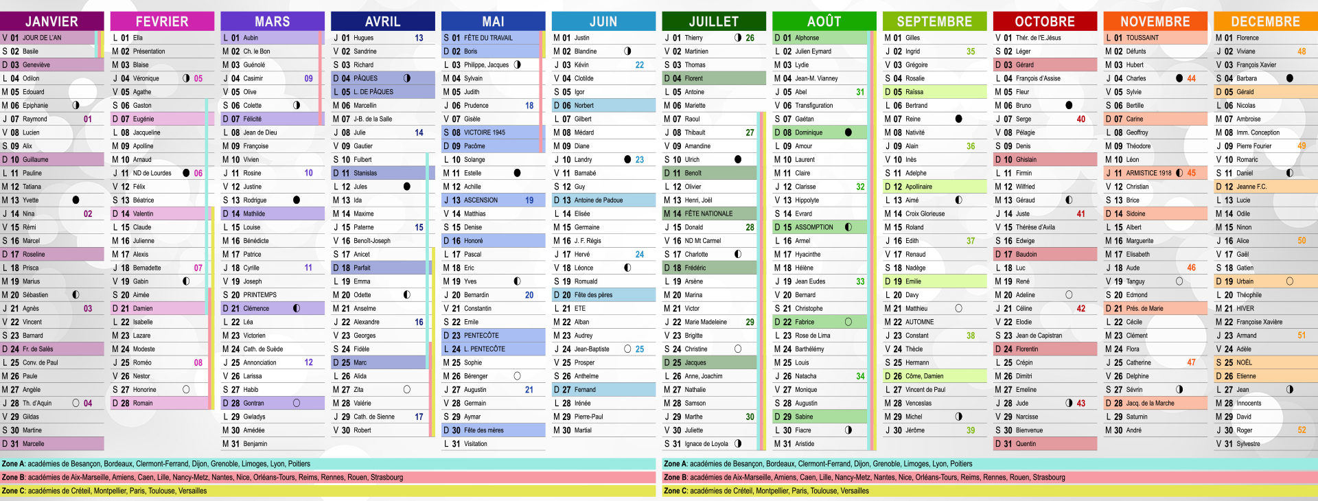 Calendrier des vacances scolaires - Fuveau